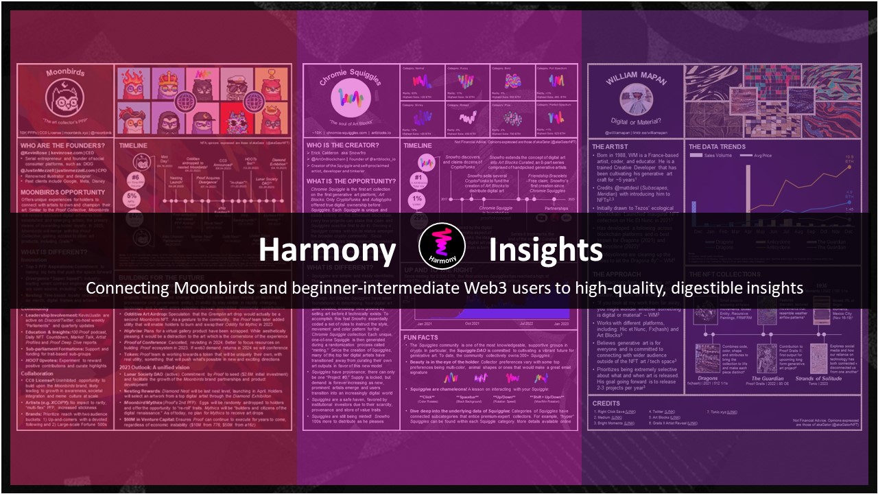 Lunar Society - Harmony Insights